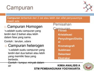 Pengertian ilmu kimia | PPTX