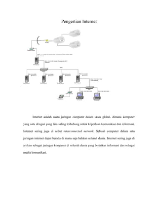 Pengertian internet | PDF