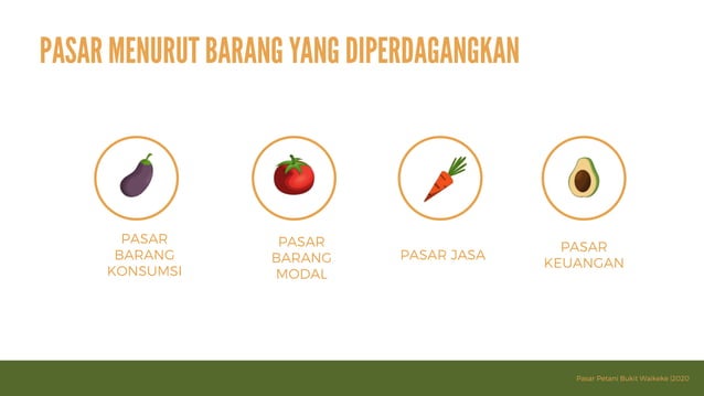 pengertian, jenis dan struktur pasar.pptx