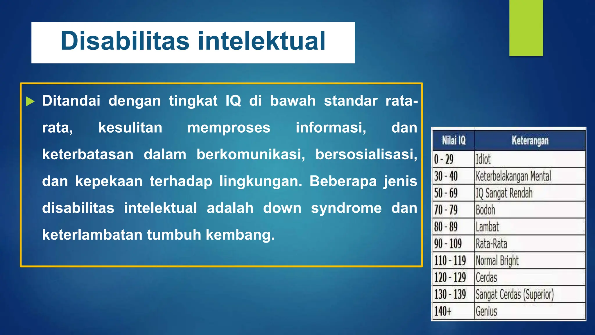 Anak dan Wanita Kelompok Rentan (2).pptx
