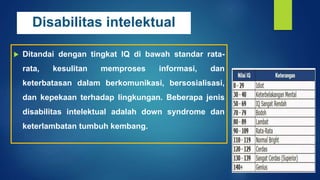 Anak dan Wanita Kelompok Rentan (2).pptx