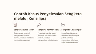 pengertian konsiliasi Penyelesaian Sengketa.pptx