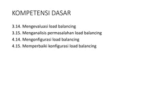 Pengertian Load Balancing.pptx