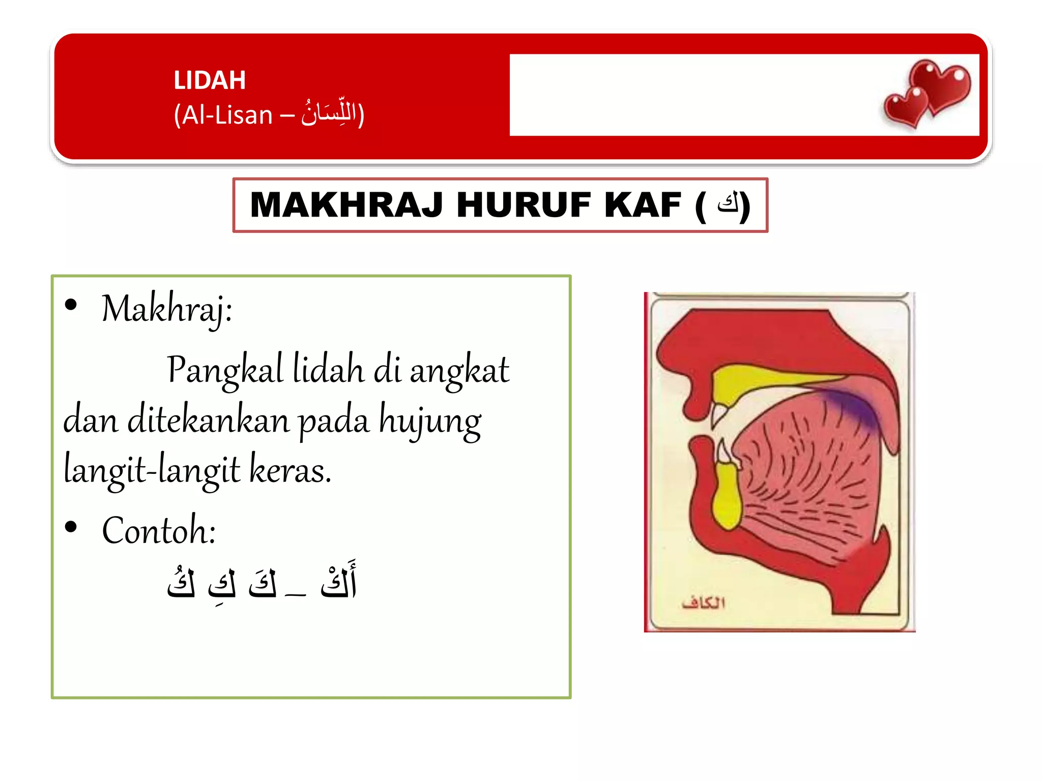Pengertian makharijul huruf | PPTX