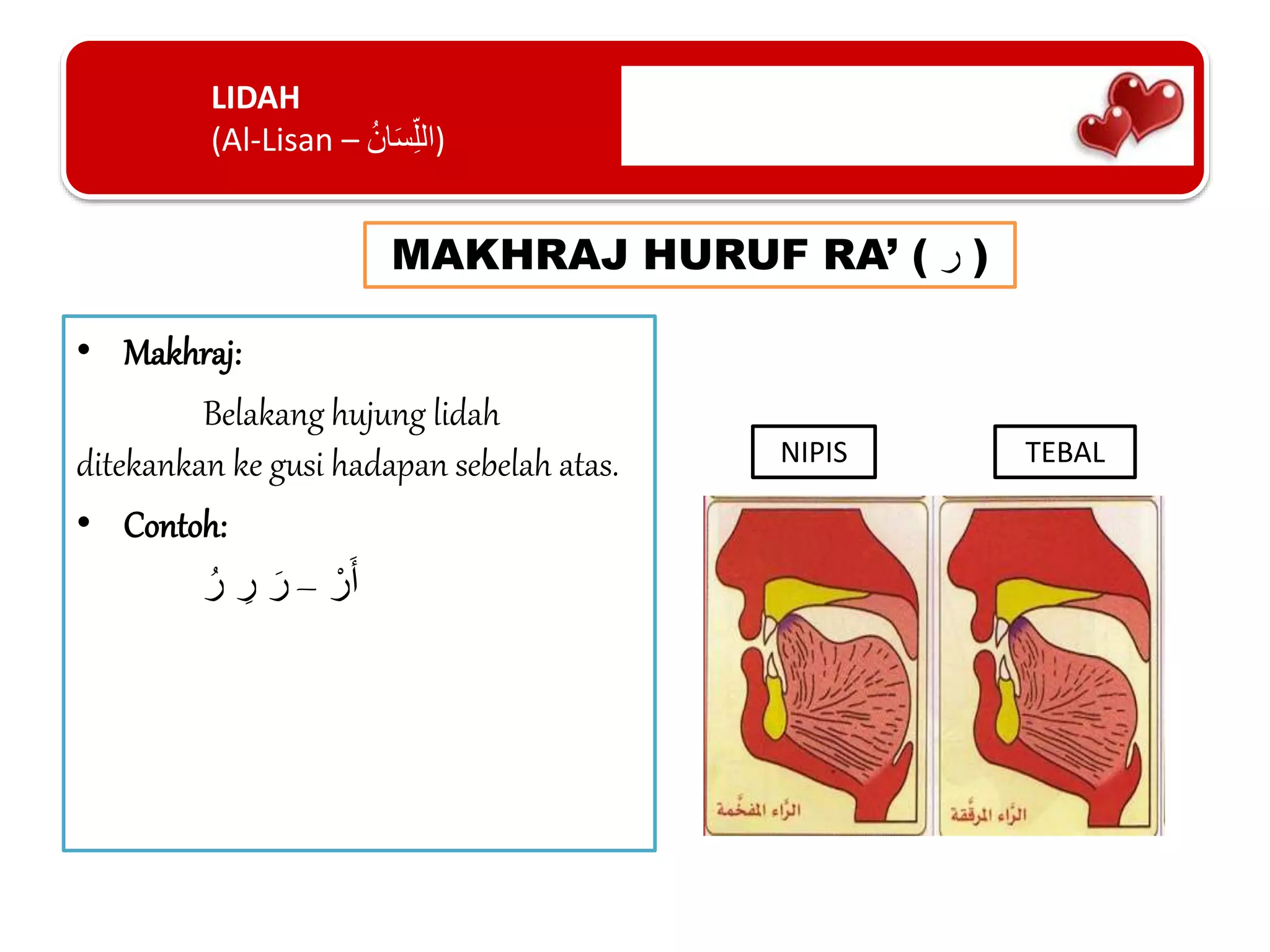 Pengertian makharijul huruf | PPTX