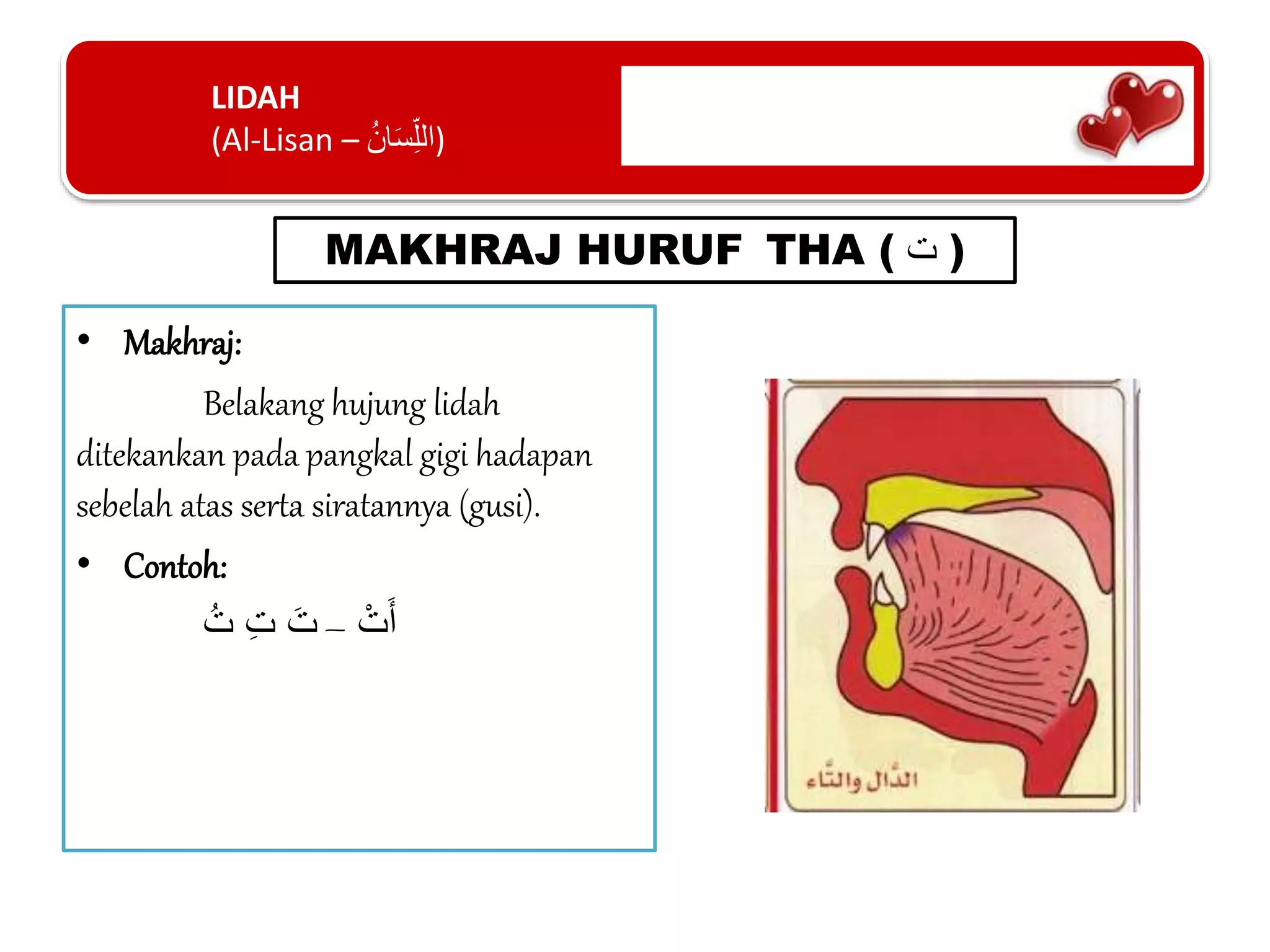 Pengertian makharijul huruf | PPTX