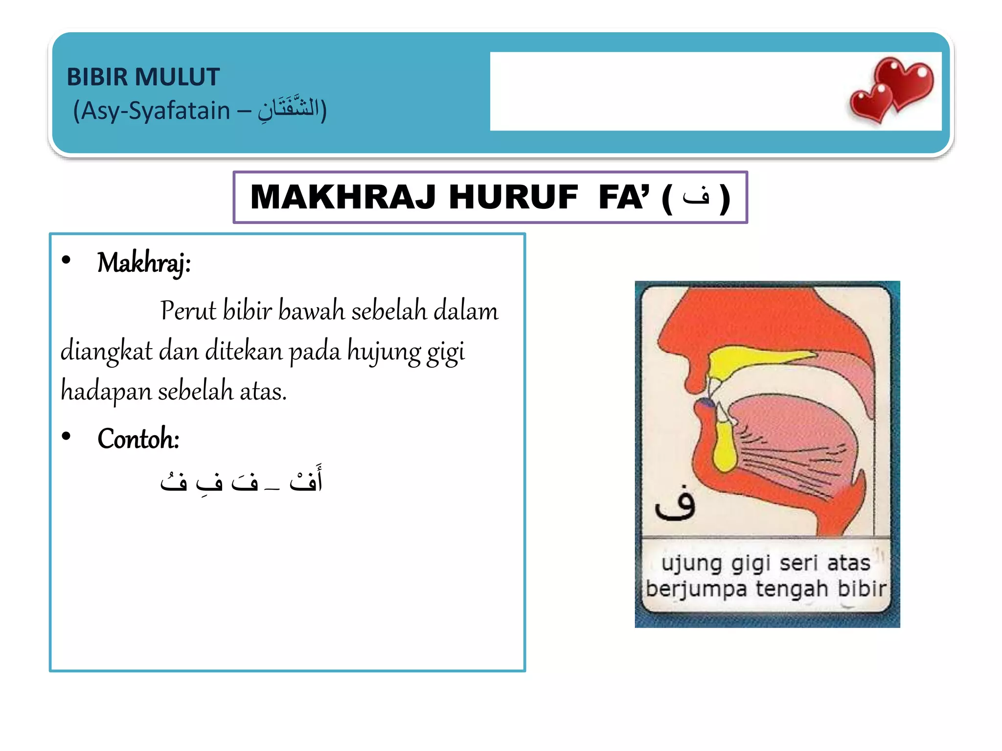 Pengertian makharijul huruf | PPTX