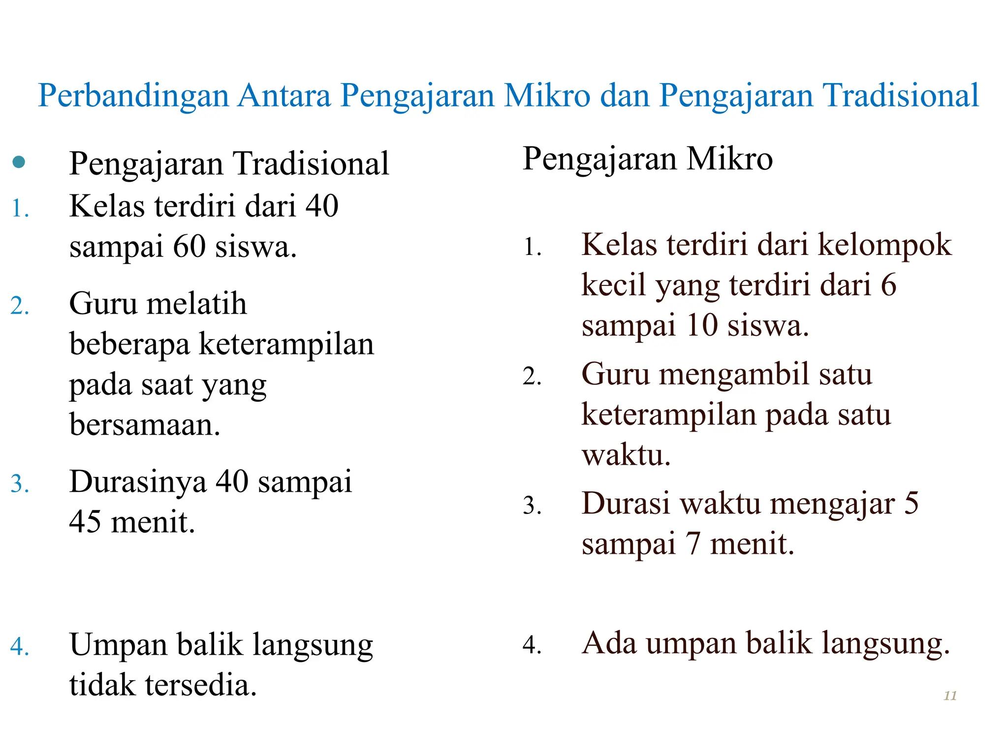 pengertian dan penjelasan mikro teaching.pptx