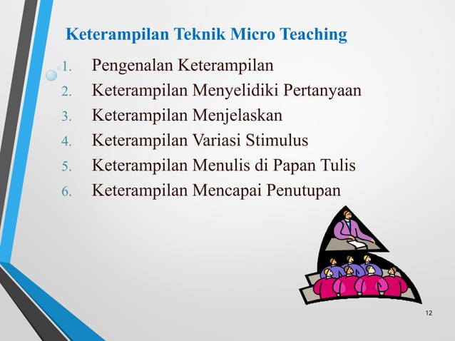 pengertian dan penjelasan mikro teaching.pptx