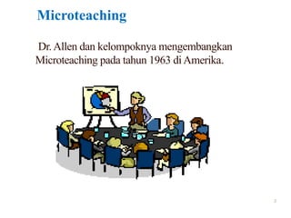 pengertian dan penjelasan mikro teaching.pptx