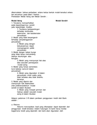 Pengertian modal | PDF