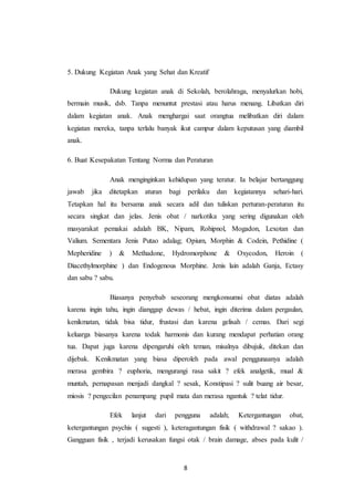 Pengertian narkoba | DOCX