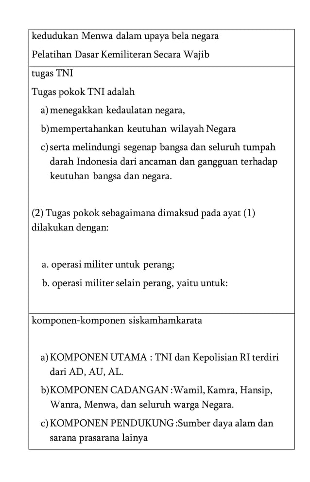 MATERI PKn IX | PDF
