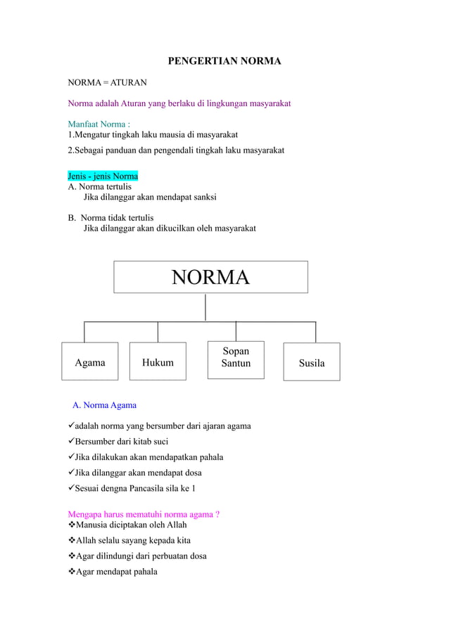 Pengertian norma | DOC