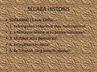 Slide mata Kuliah Pancasila | PPTX