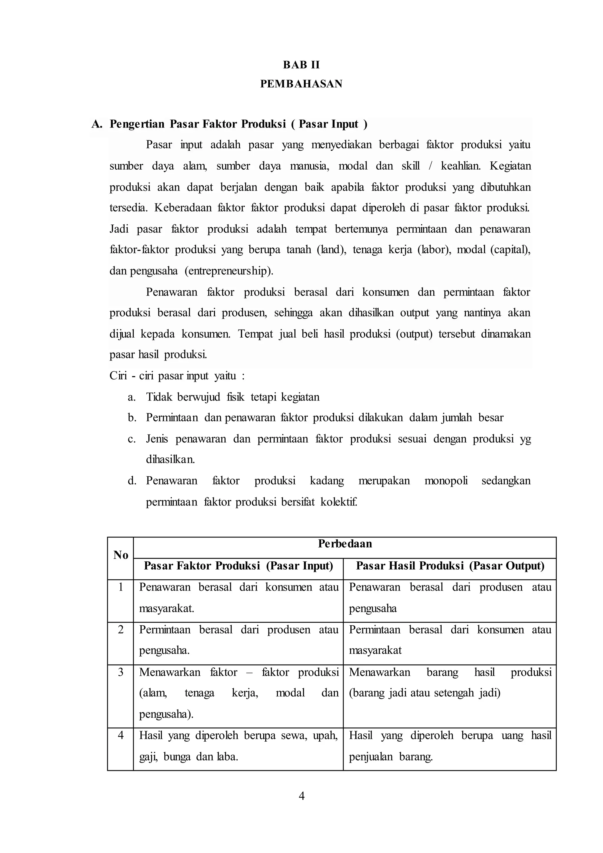 Pengertian pasar faktor produksi (pasar input) | DOCX