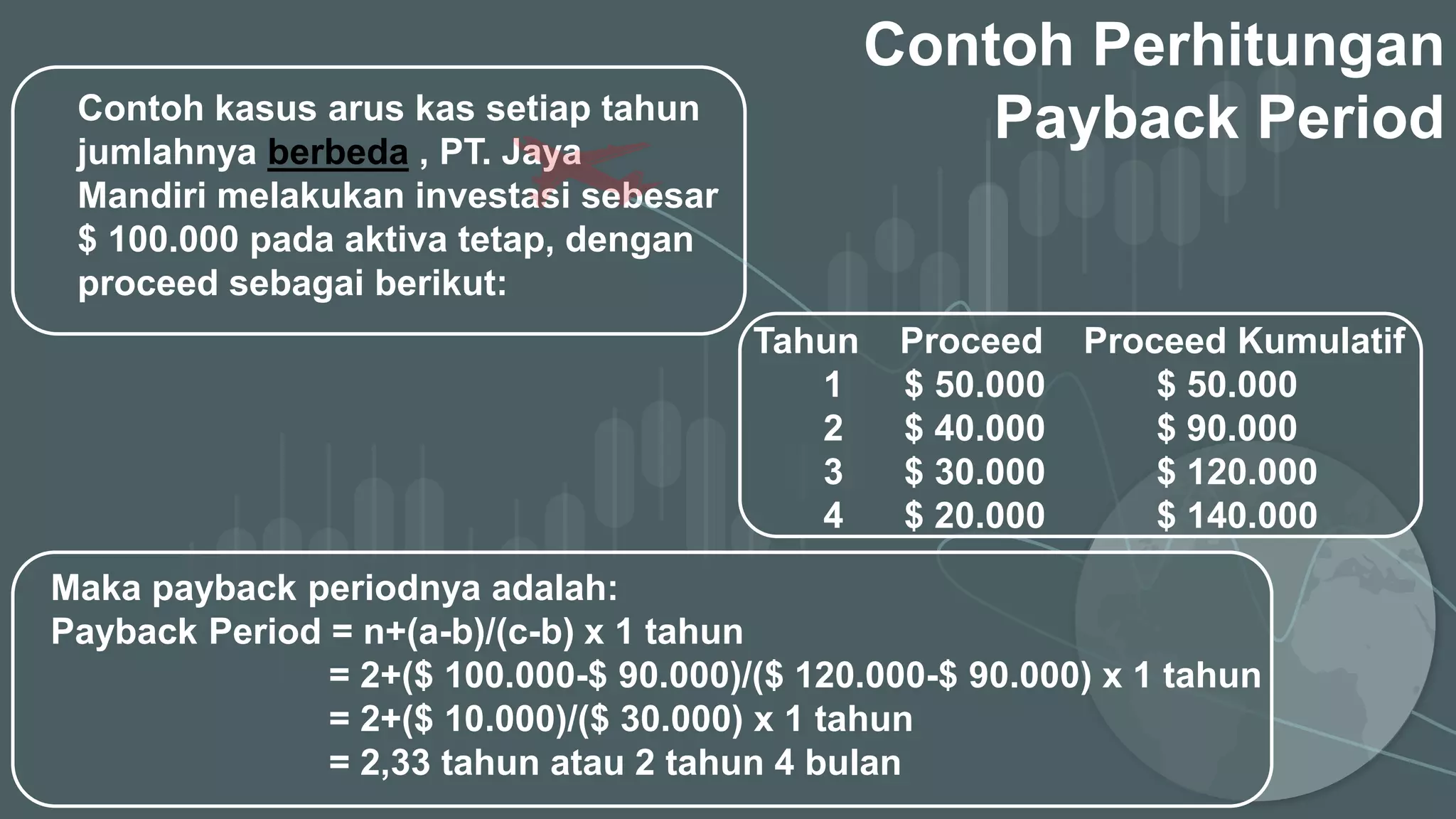 Pengertian Payback Period.pptx
