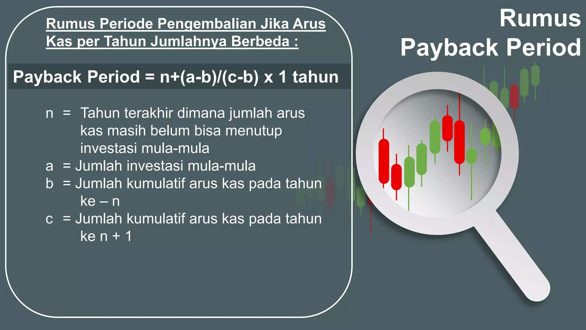 Pengertian Payback Period.pptx
