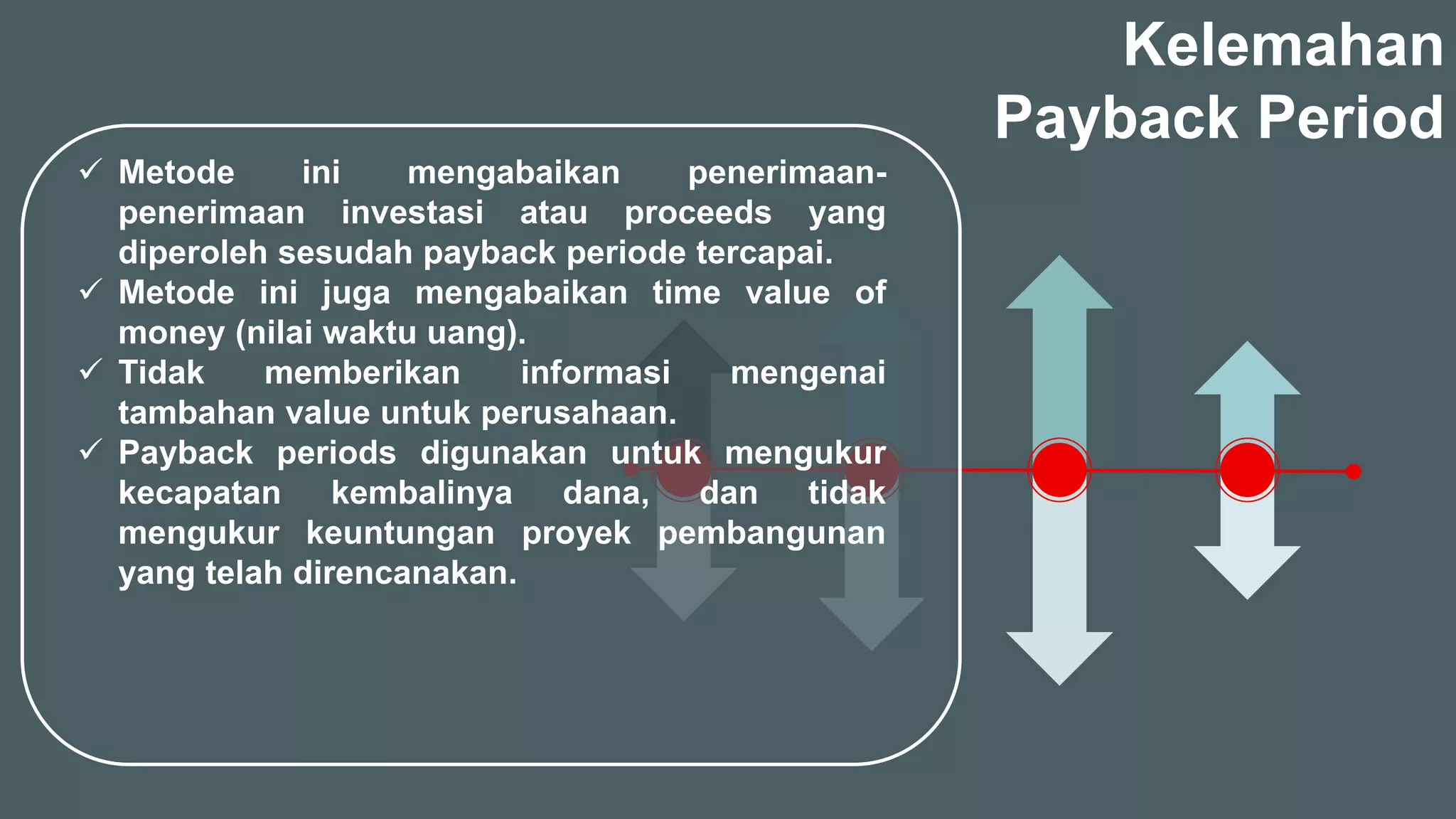 Pengertian Payback Period.pptx
