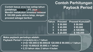 Pengertian Payback Period.pptx