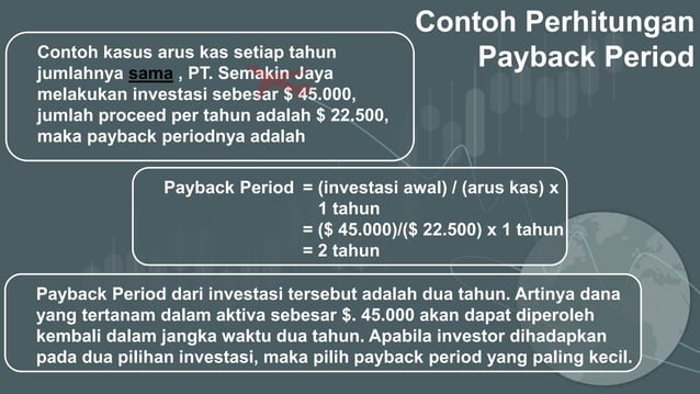 Pengertian Payback Period.pptx