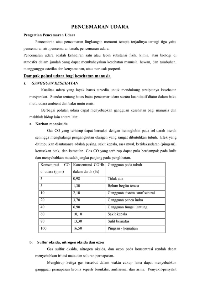 PENCEMARAN UDARA | DOCX