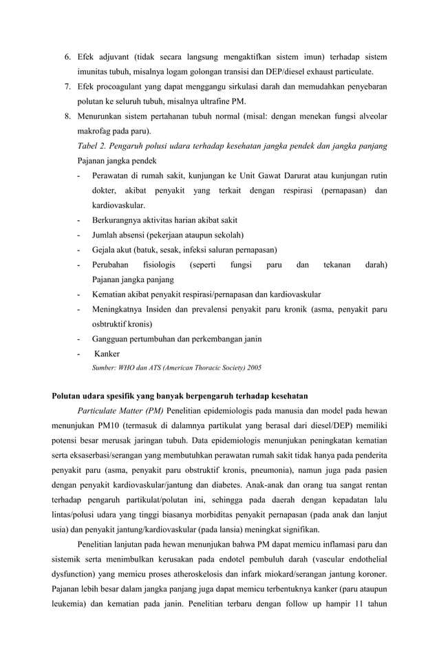 PENCEMARAN UDARA | DOCX