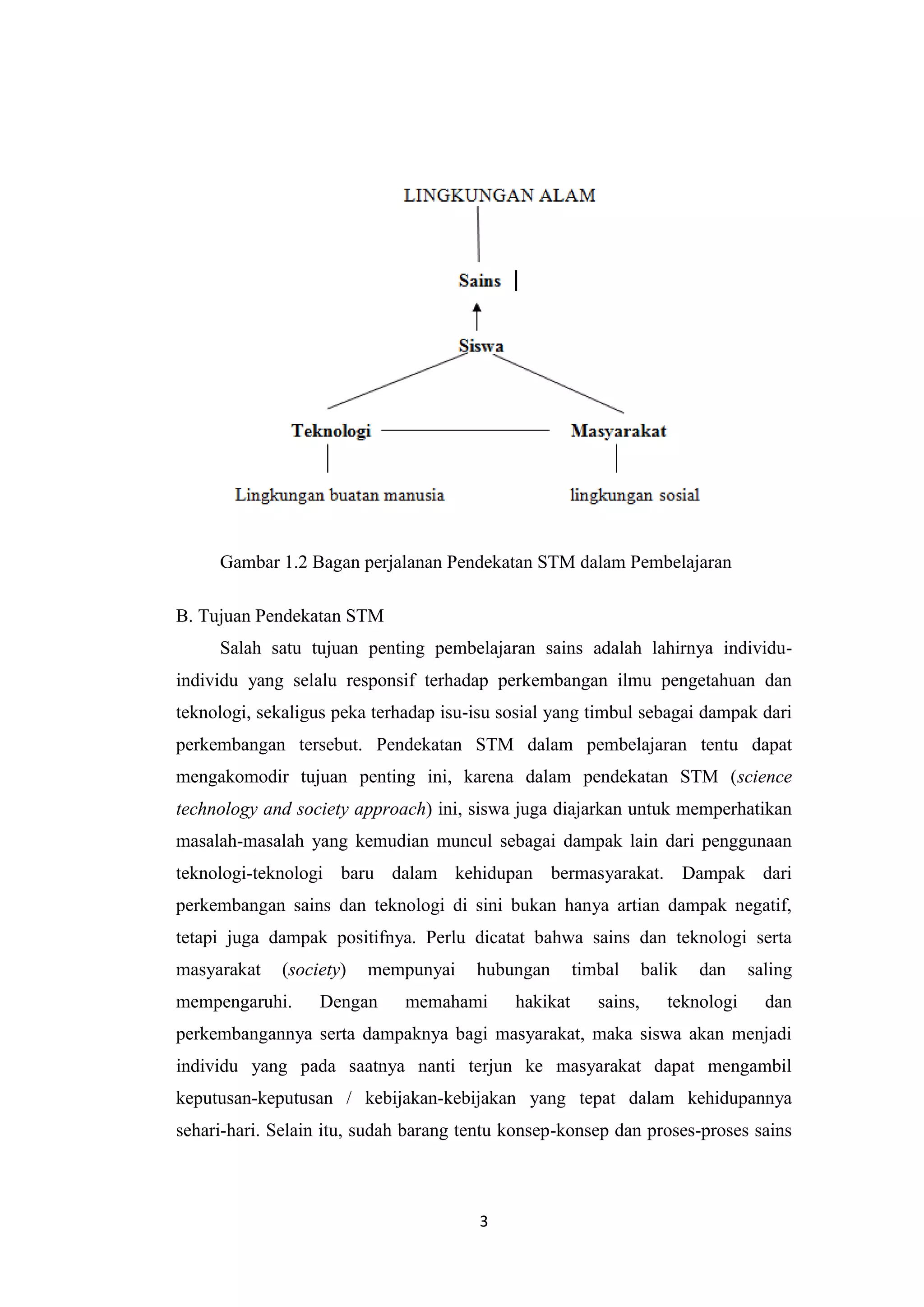 STM (Sains Teknologi Masyarakat) | DOCX