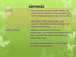 Pengertian pengkalan data tmk tahun 5 | PPTX