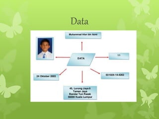 Pengertian pengkalan data tmk tahun 5 | PPTX