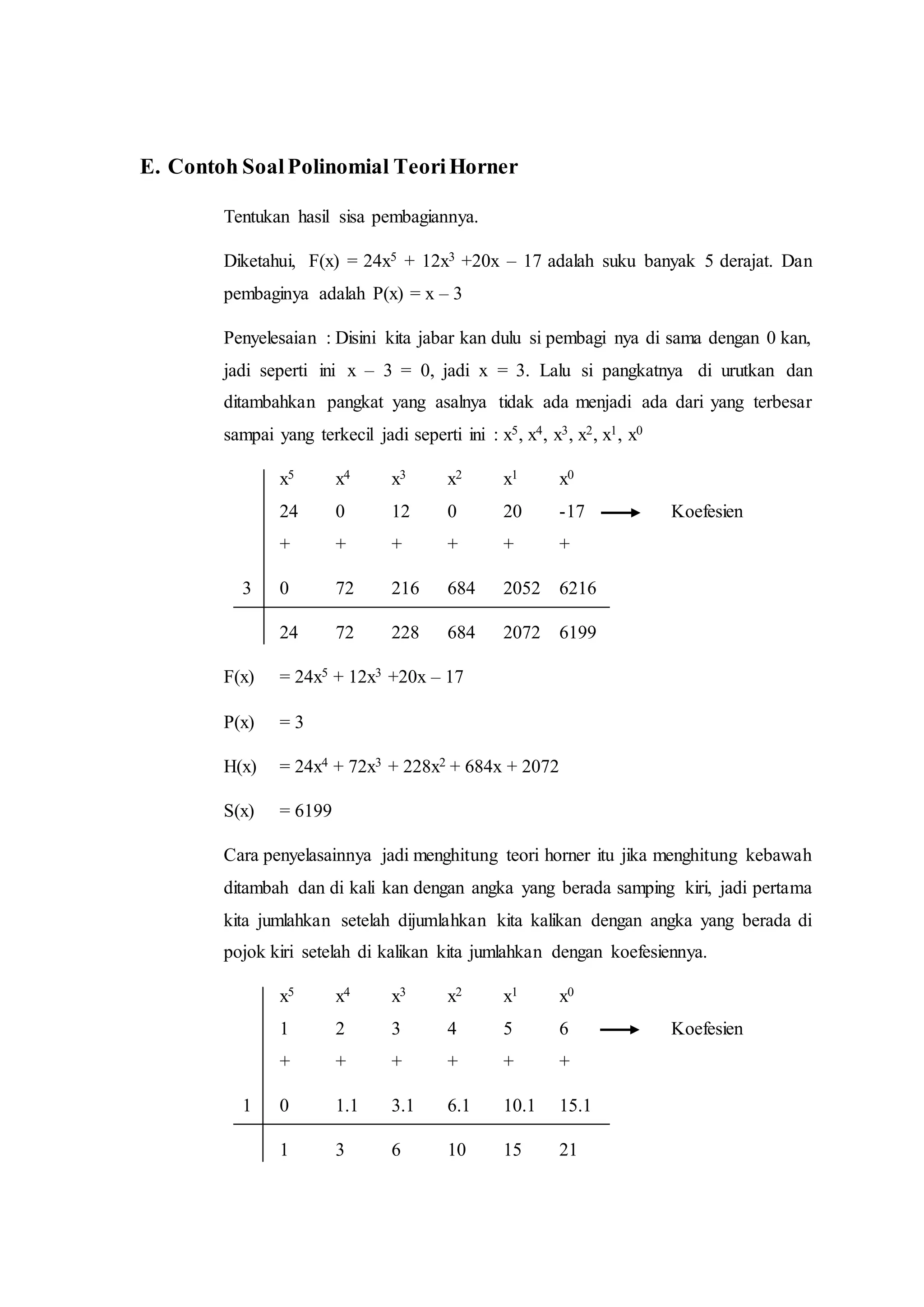 Pengertian polinomial, contoh soal polinomial dengan pembahasanya | DOCX