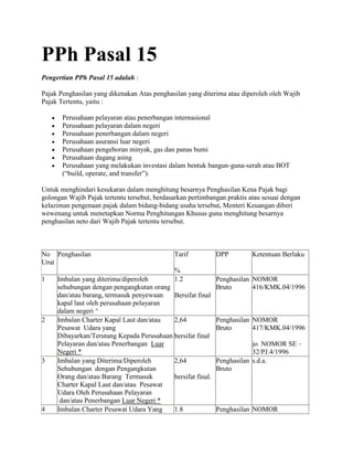 Pengertian p ph pasal 15 | DOCX