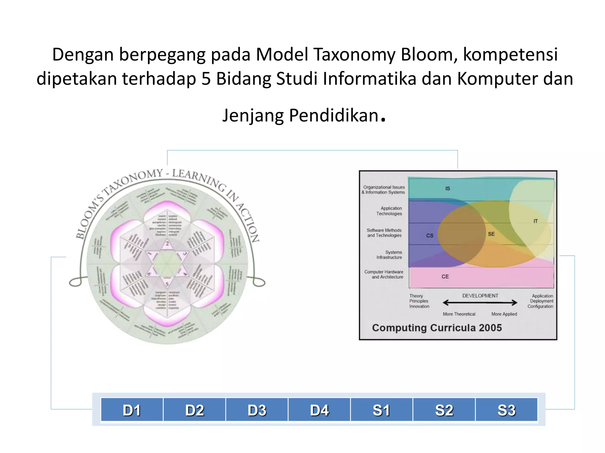 Pengertian profesi dan profesionalisme_a.ppt
