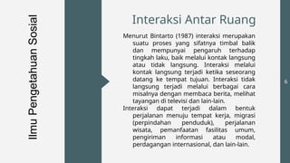 Pengertian Ruang dan Interaksi Antar Ruang .pptx