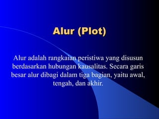 Pengertian sastra dan jenis jenis sastra | PPT