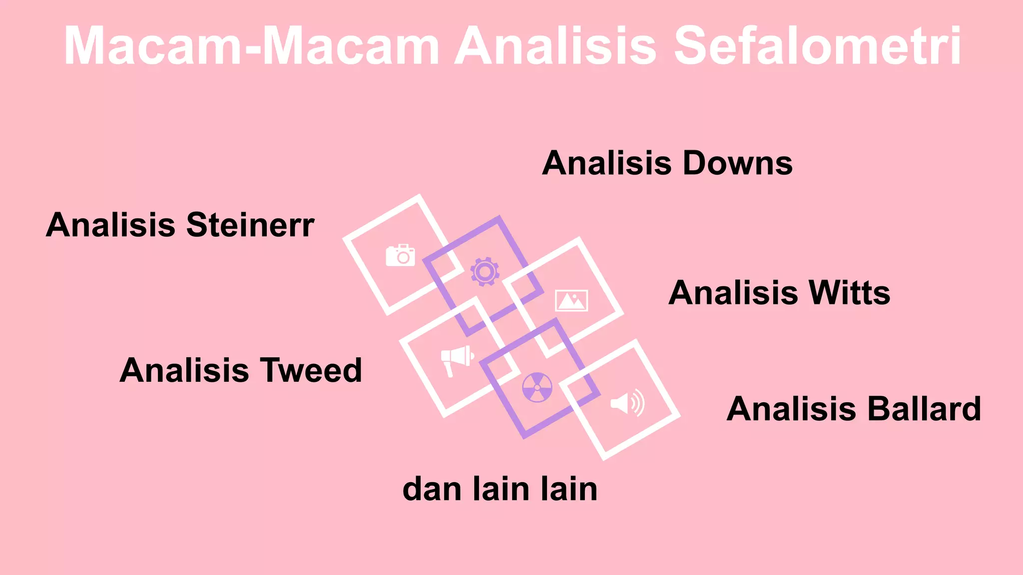Pengertian Sefalometri .pptx