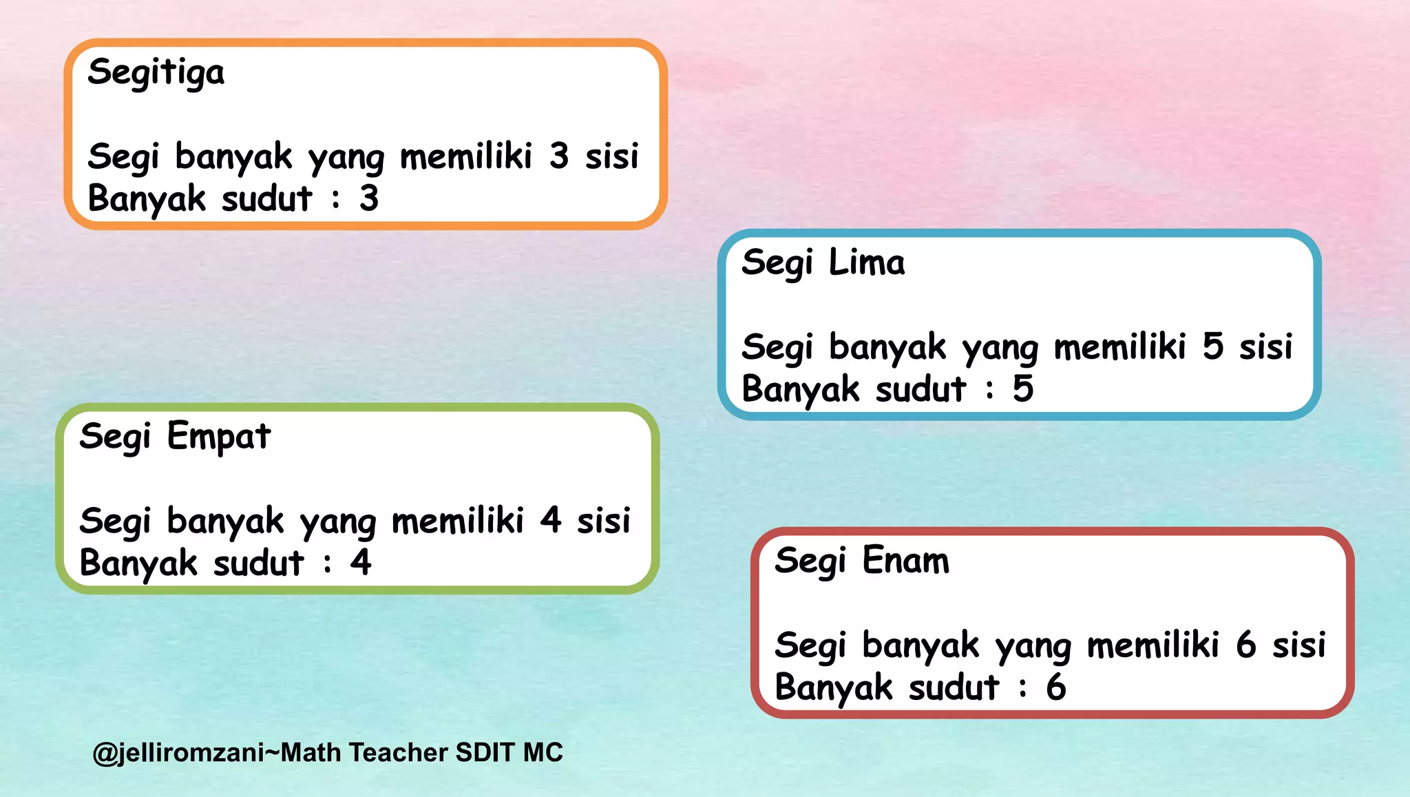 Pengertian segi banyak | PDF