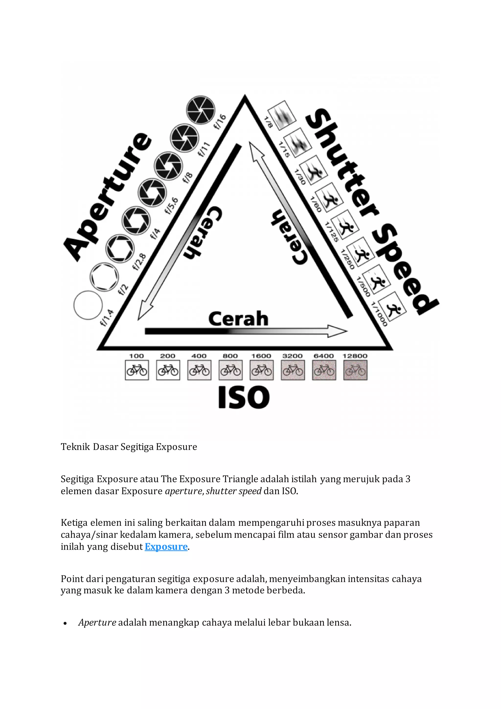 Pengertian Segitiga Exposure.docx