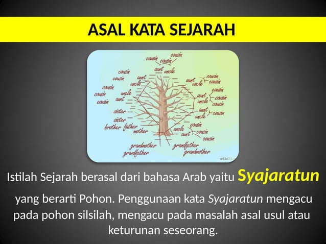 pengertian sejarah dan konsep sejarah kelas 10.pptx