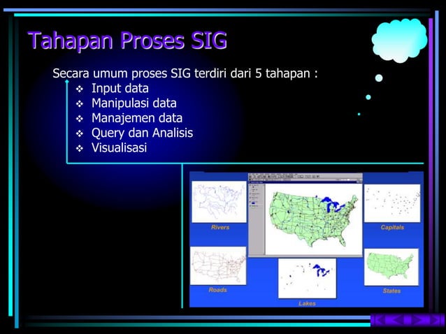 Pengertian_SIG.ppt