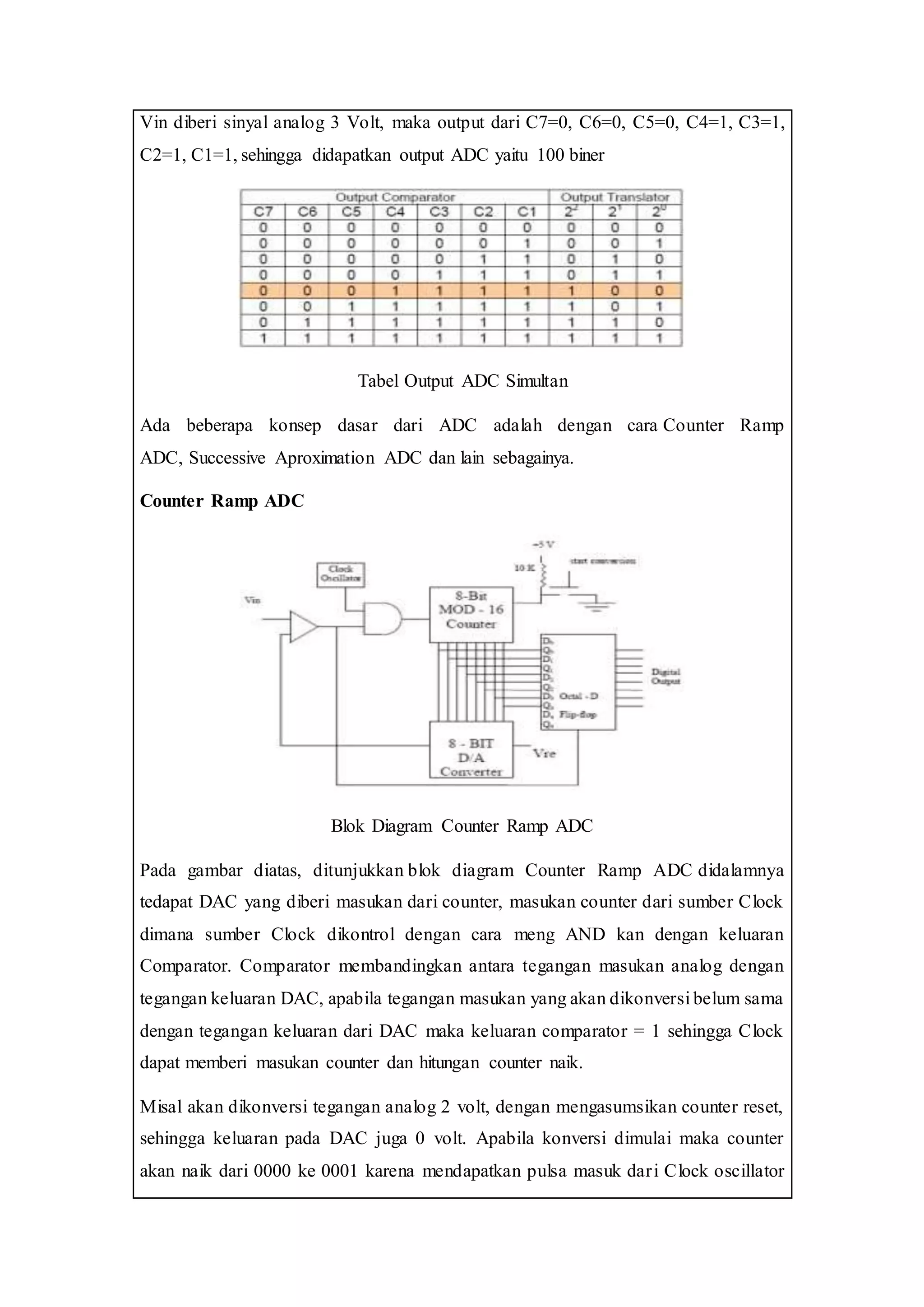 Pengertian sinyal | DOCX