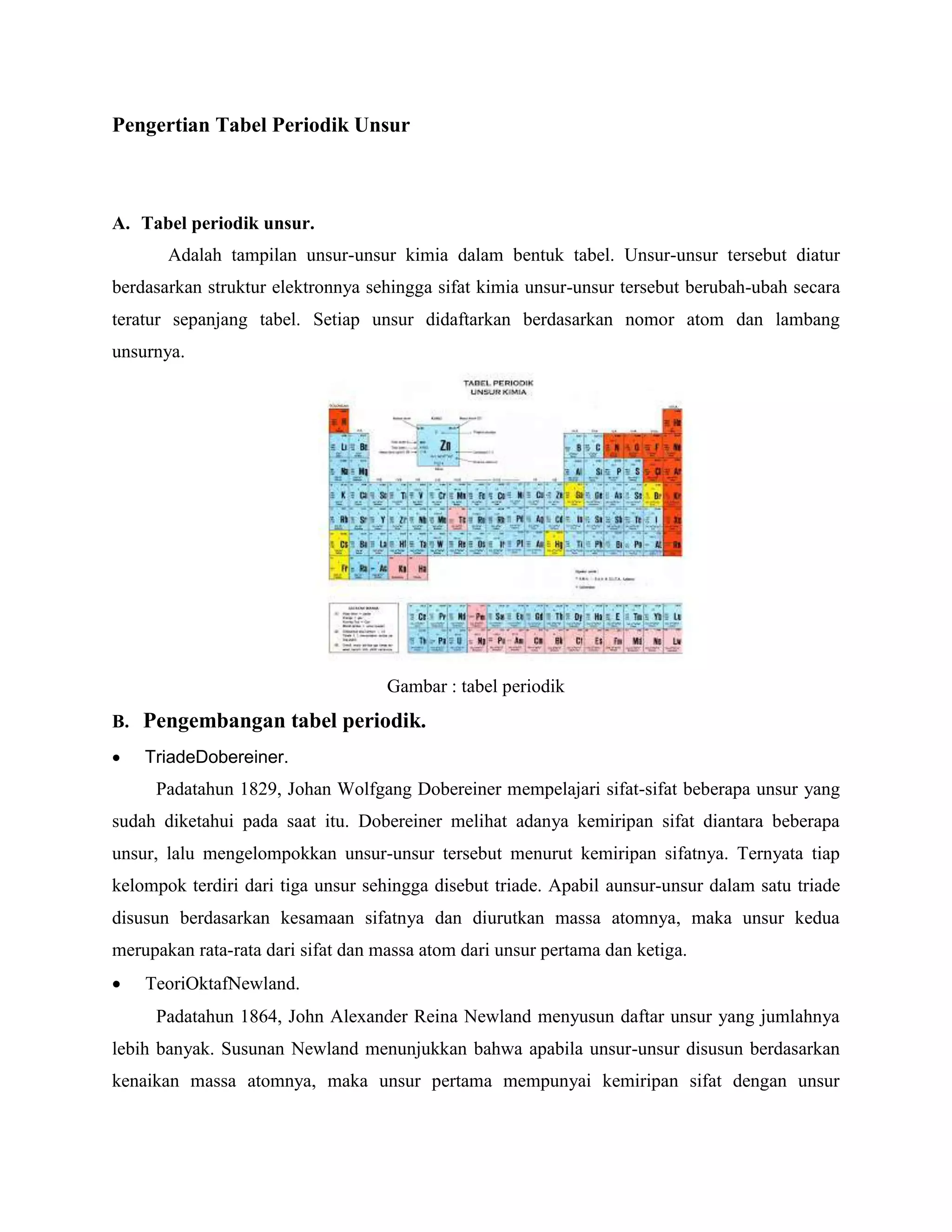 Pengertian tabel periodik unsur | PDF