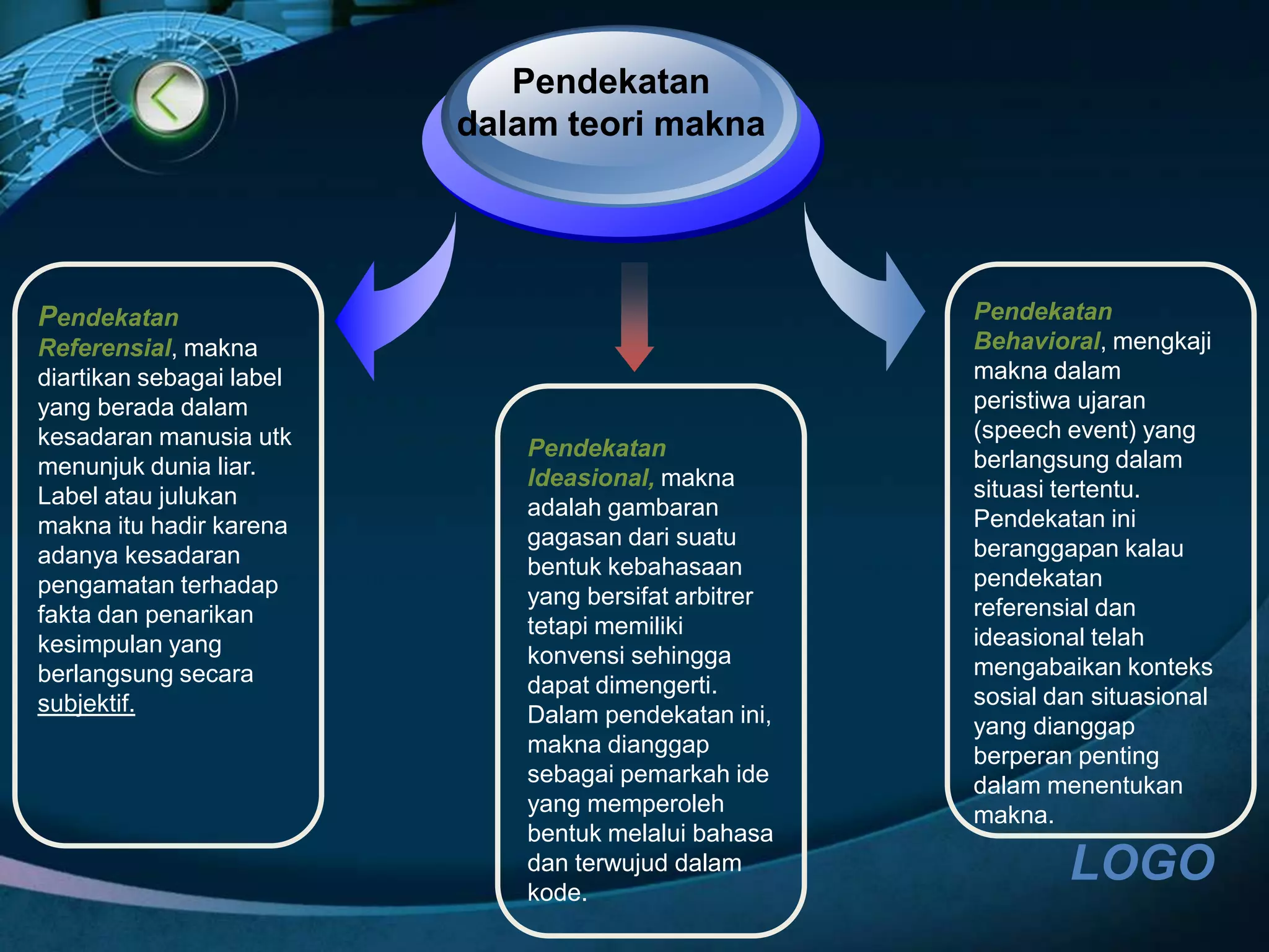 Pengertian tentang makna & teori pendekatannya | PPTX