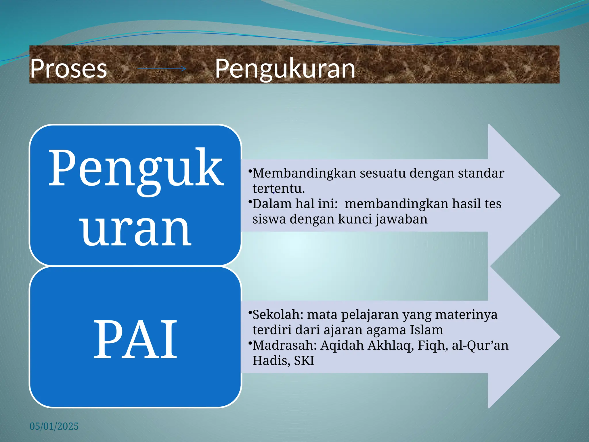 Pengertian, Tujuan dan Manfaat Evaluasi.pptx