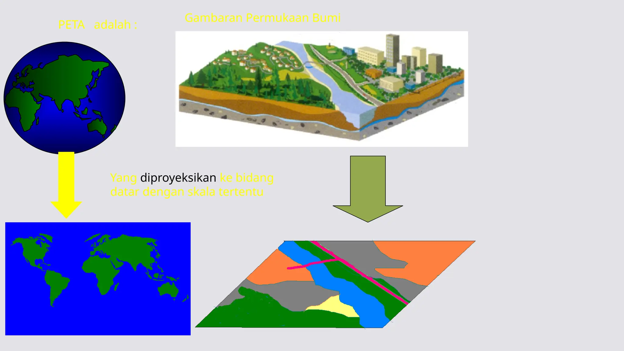 POWER POINT MATERI PENGERTIAN UMUM PETA.pptx