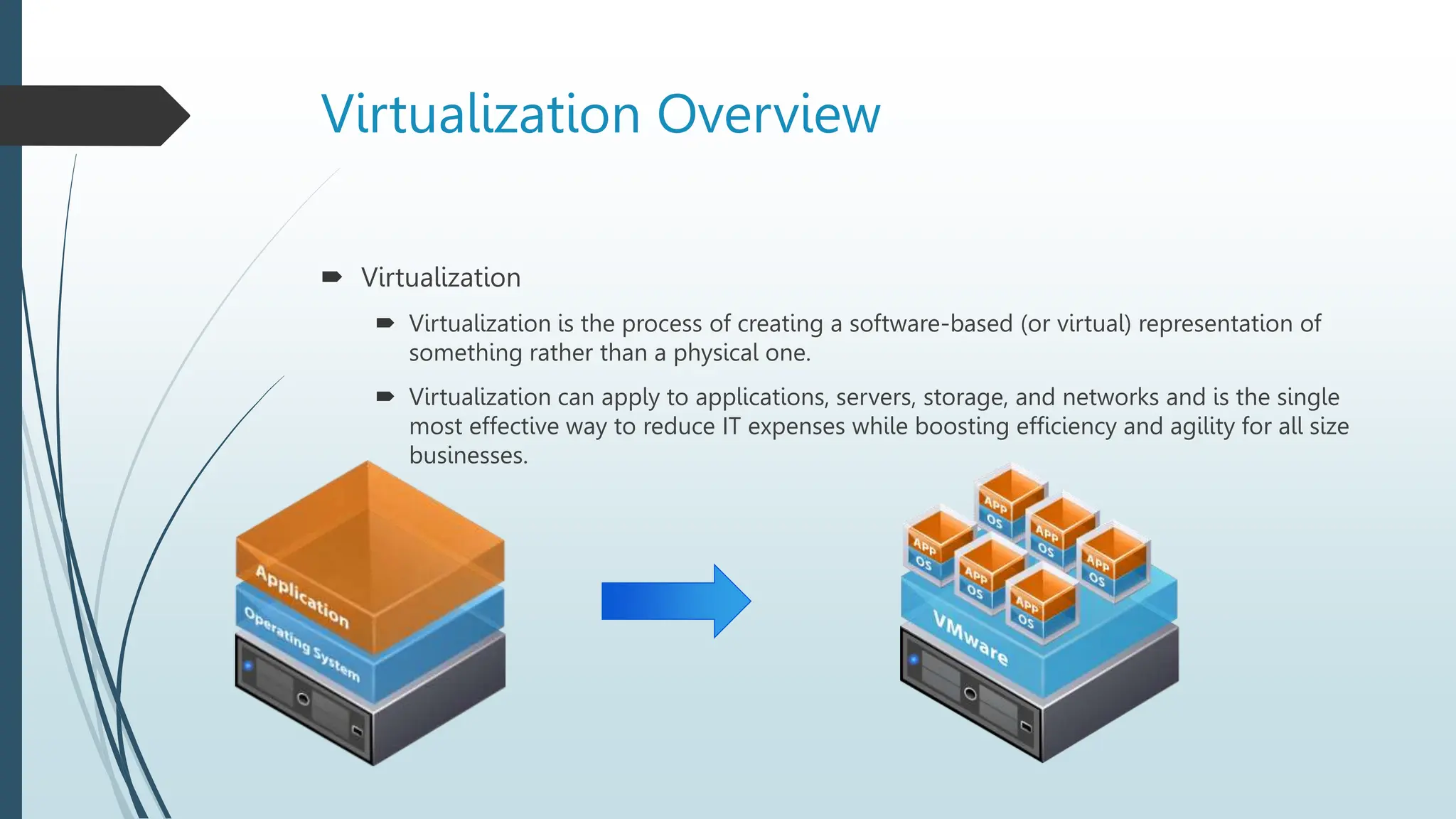 Pengertian Virtualisasi.pptx