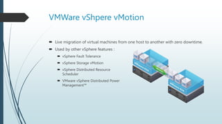 Pengertian Virtualisasi.pptx