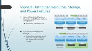 Pengertian Virtualisasi.pptx