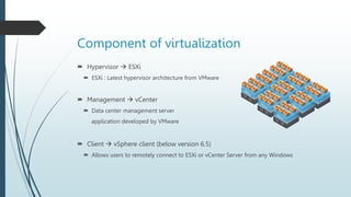 Pengertian Virtualisasi.pptx