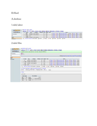 Pemograman API | PDF